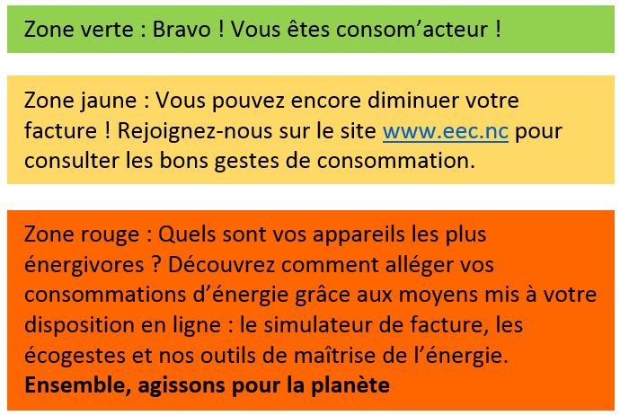 Je m'abonne à la facture électronique - Particuliers - EEC ENGIE